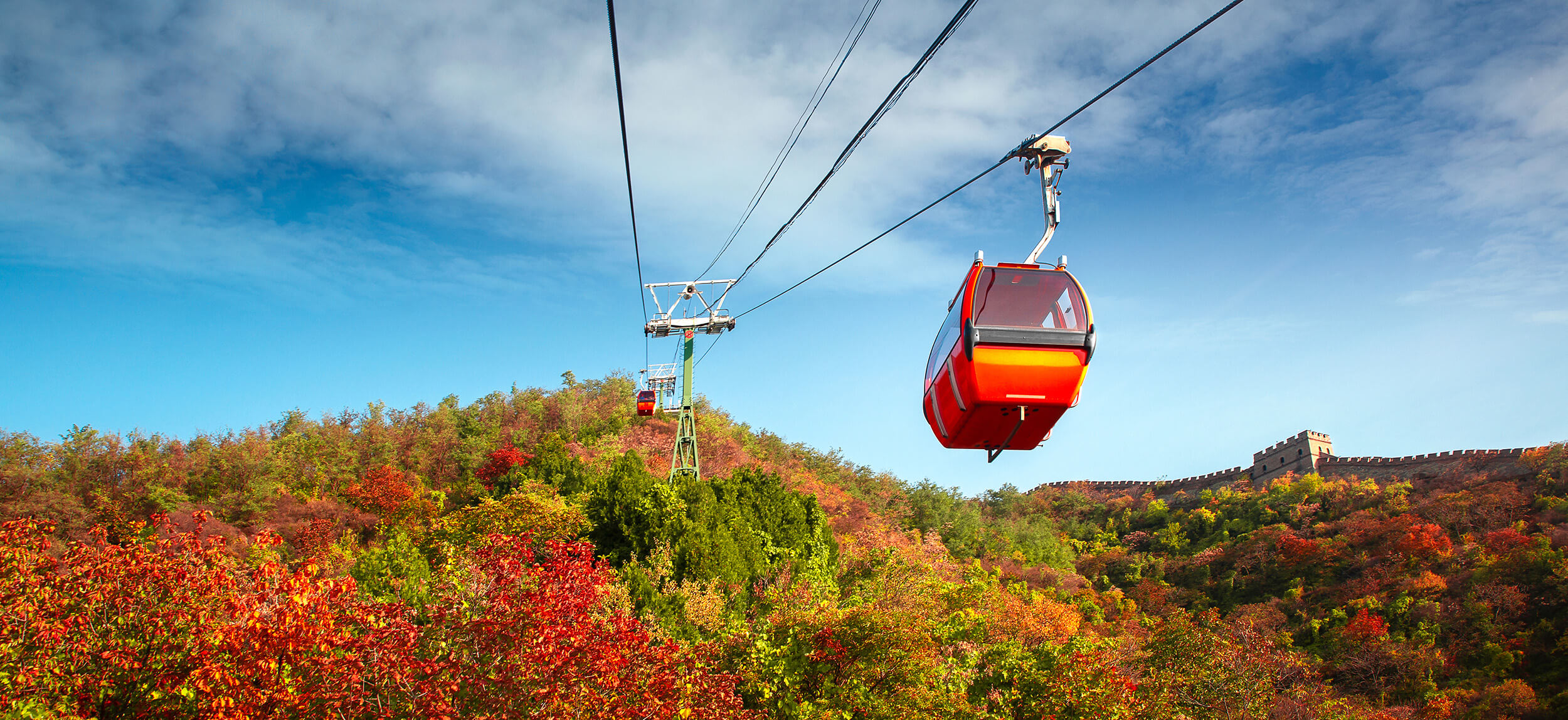 Ngong Ping 360 Cable Car - Filipinohk